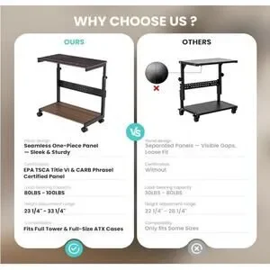 Eureka | Office | Eureka Ergonomic Pc Stand Computer Cart Height ...